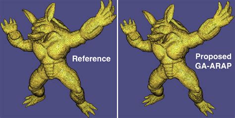 Figure 2 From Linear Geometric Algebra Rotor Estimator For Efficient Mesh Deformation Semantic