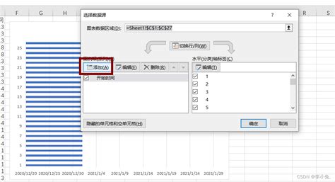选课系统甘特图 用excle画甘特图 学生选课系统甘特图 csdn博客