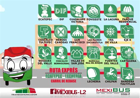 Noticias De Mexibus Línea 4 Y Linea 2