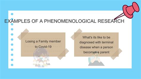 Phenomenological Research Methods Of Researcgpptx Science