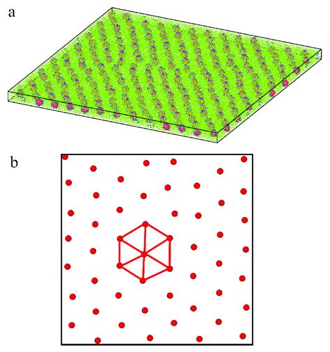 Structure Of A Fluid Confined In The Narrowest Slit With Attractive Download Scientific Diagram