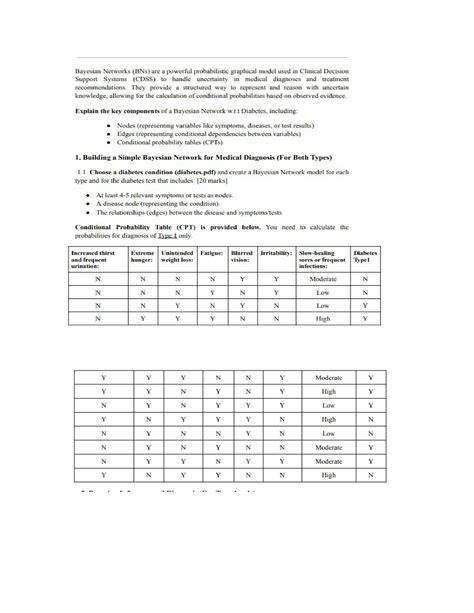 Solved Bayesian Inference And Diagnosis For Type 1