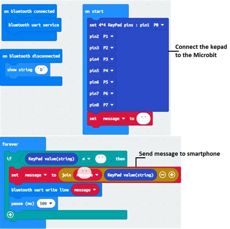 Send Message From 4x4 Matrix Keypad With Microbit To Smartphone Via Bluetooth