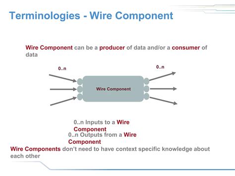 Building Iot Mashups For Industry 40 With Eclipse Kura And Kura Wires Ppt