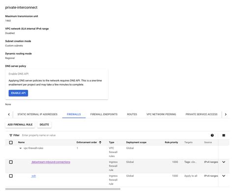 Datastream Workflow Cloud Sql Mysql To Bigquery Via Cloud Auth