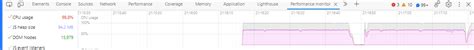 Constant Cpu Usage On Idle Page · Issue 585 · Murhafsouslingx Gallery