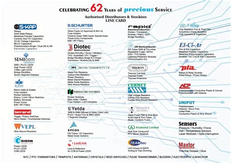Passive Components Precious Electronics