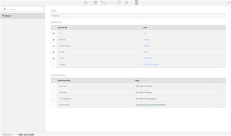 Data Contracts Zappdev Docs