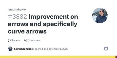 Improvement On Arrows And Specifically Curve Arrows · Jgraph Drawio