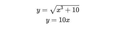 Elliptic Curve Point Addition