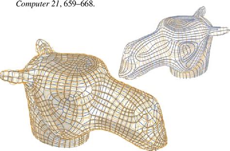 Figure From Geometric Modeling With Conical Meshes And Developable Surfaces Semantic Scholar