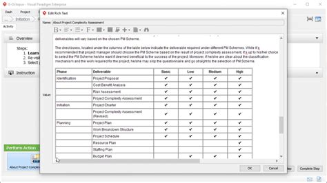 Project Complexity Assessment Identification Phase Visual Paradigm