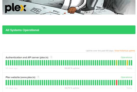 Fix App Plex TV Is Unable To Connect To Securely TechCult