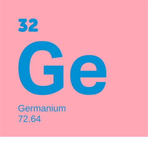 Germanium Searcular Mine