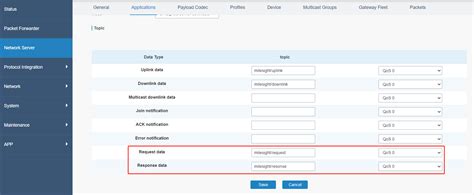 milesight gateway mqtt api guide iot support