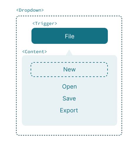 Component Driven Ui Patterns Part I The Miners