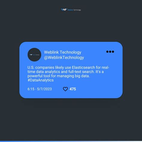 Douglas M On Linkedin Elasticsearch Bigdata Techsolutions