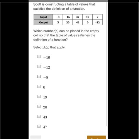 solved help me now scott is constructing a table of values