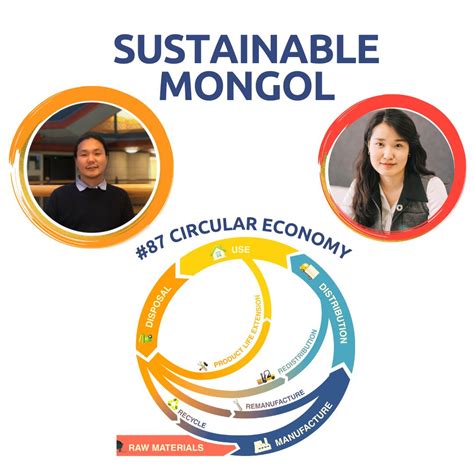 Enkhzul Natsagdorj в Linkedin Өдрийн мэнд Ээлжит дугаартаа бид Circular Economy буюу