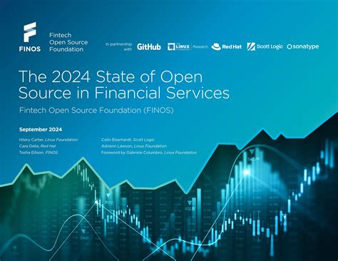 Finos State Of Open Source In Financial Services