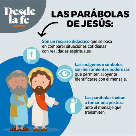 ¿por Qué Jesús Hablaba En Parábolas