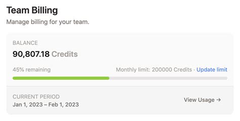 Usage Payment Confusing Ux · Issue 15411 · Gitpod Iogitpod · Github