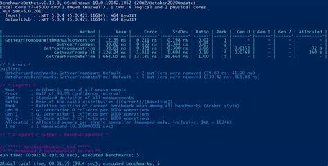 GitHub Petkoski Nc Benchmarkdotnet