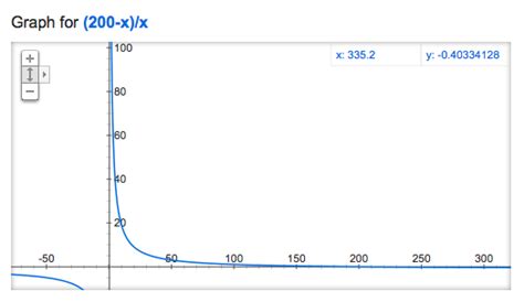 Least Squares Approximation Programming Arduino Forum