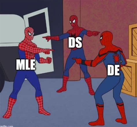 Xomnia On Linkedin Mememonday Datascience Machinelearning