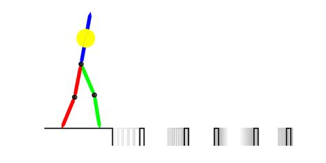 Dynamic Walking Over Moving Stepping Stones While Subject To Model