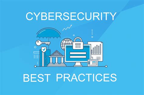 Cybersecurity Best Practices For Businesses