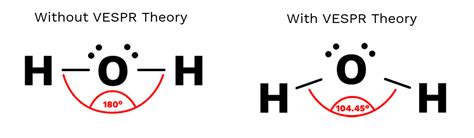 Vsepr Theory Labster