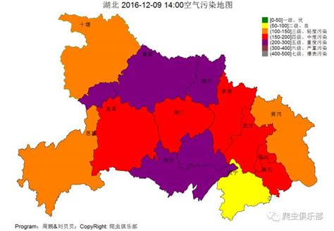 Stata数学函数总结（二）