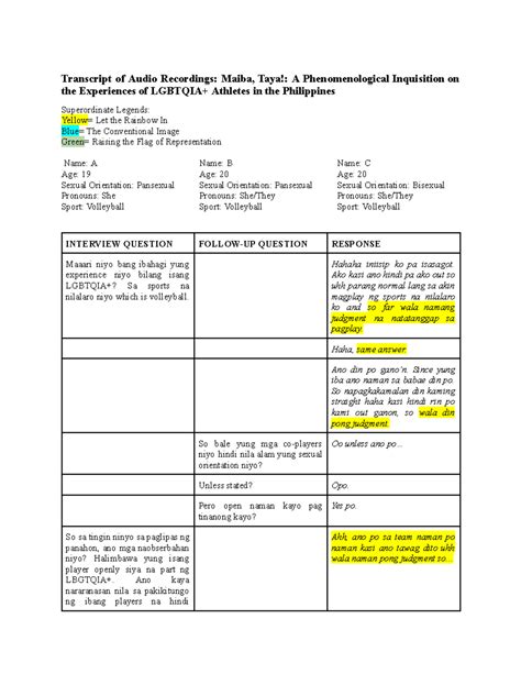Transcript Sample Transcript Of Audio Recordings Maiba Taya A Phenomenological Inquisition