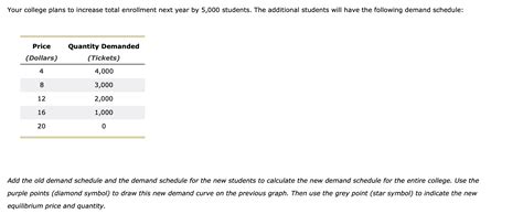 Solved 4 Ch 4 Problems And Applications Q11 Suppose That Chegg Com