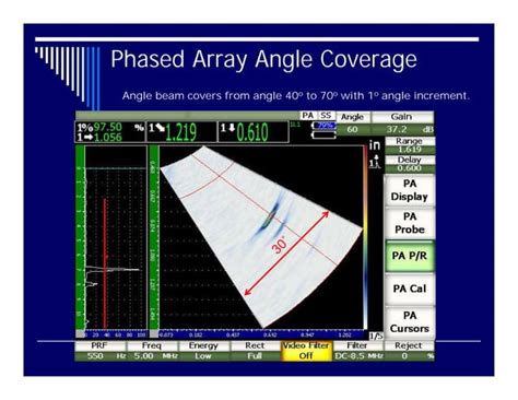 Presentation On Prospect Of Non Destructive Testing And Condition