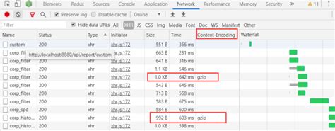 Javascript 手把手搭建nginx服务器，部署前端代码 小李子的前端 Segmentfault 思否