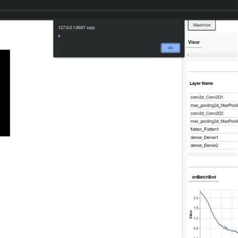 Classification Snippet For The Digit Nine9 Download Scientific Diagram