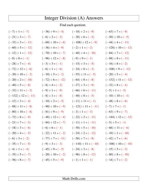 Dividing Integers Negative Divided By A Positive A