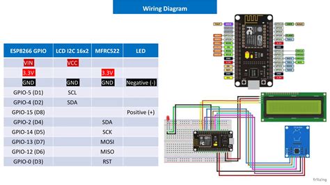 Component And Wiring Diagram For Arduino Anda Esp32pptx