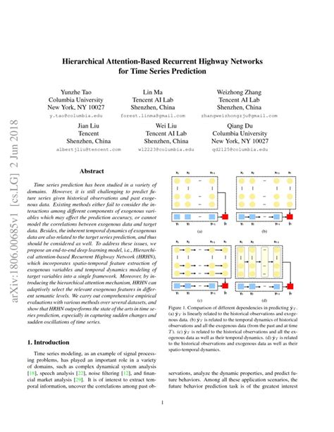 Hierarchical Attention Based Recurrent Highway Networks For Time Series