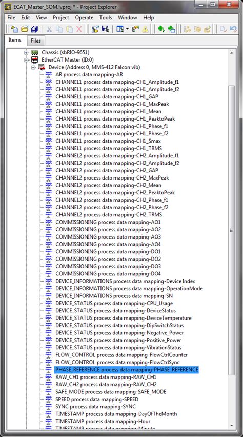 Ethercat Master Som Ni Community
