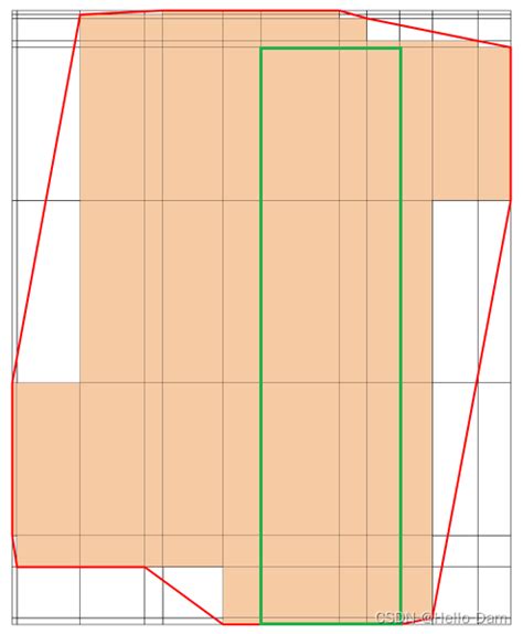 单元格法近似求解多边形最大内接矩形问题【思路讲解java实现】 Csdn博客