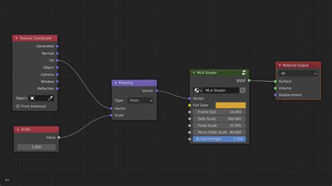 Mla Foil Shader Pro For Blender Eevee Cycles Superhive Formerly Blender Market