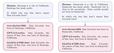 New Technique Helps Llms Improve Reasoning By Ignoring Irrelevant