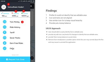 UX UI Analysis On Behance UX UI Analysis On Behance