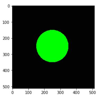 Quick Guide For Drawing Circle In Opencv Python Using Cv Circle With Examples Mlk Machine