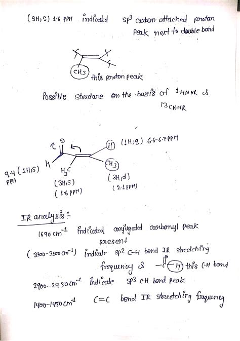[solved] Use Spectroscopy To Determine The Unknown Molecule By Analyzing The Course Hero