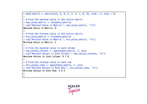 R Max And Min Scaler Topics