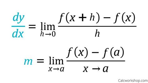 Finding Limits Calculus